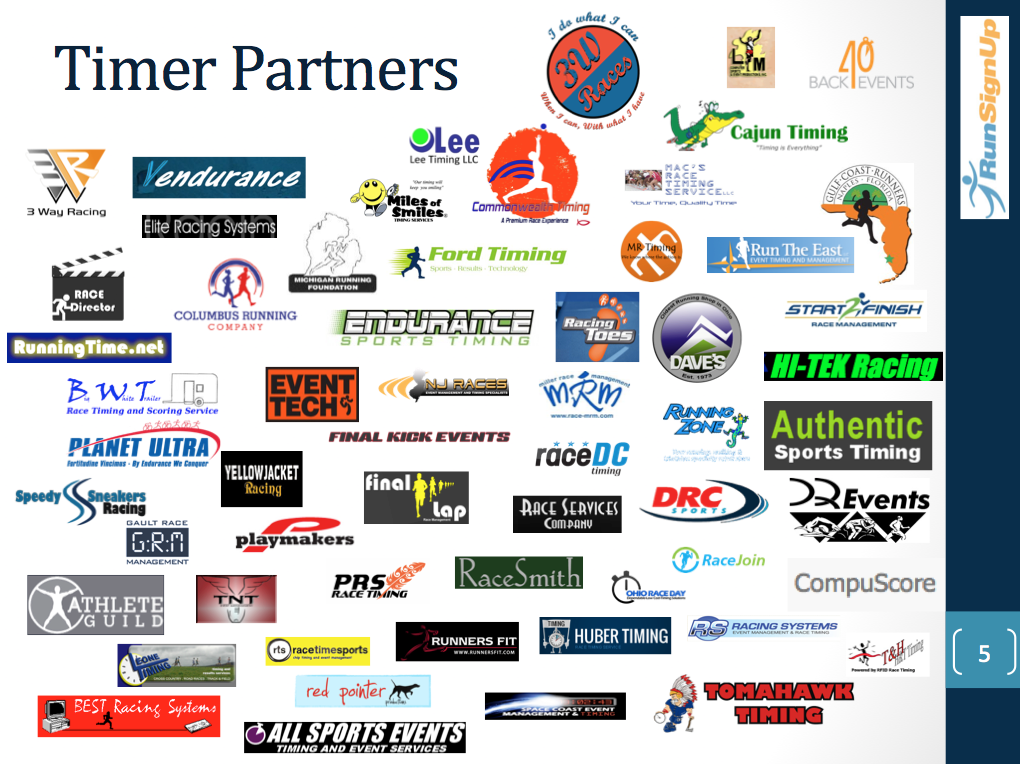Timing Partners Runsignup Blog