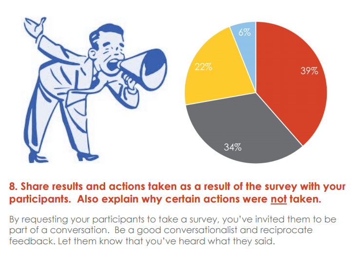 Tips for Designing an Effective Post-Event Survey – RunSignup Blog