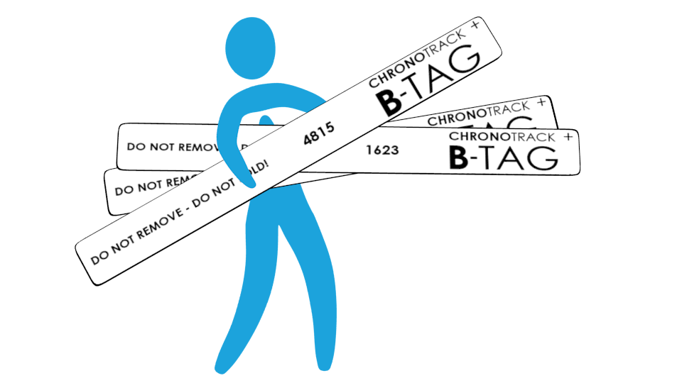 ChronoTrack – RunSignUp: The Open Example – RunSignup Blog