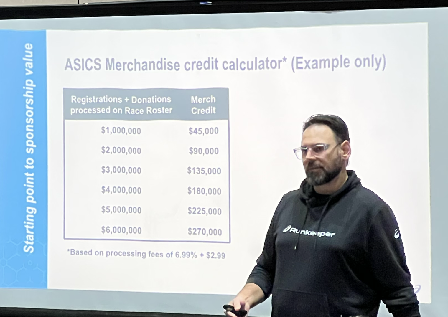 Race Roster Calling… – RunSignup Blog